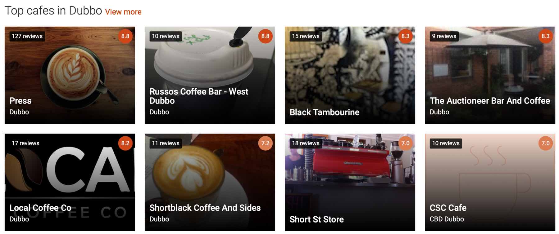 Coffee – Welcome to Dubbo!